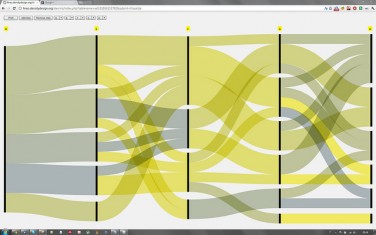 DensityDesign Lab | Fineo