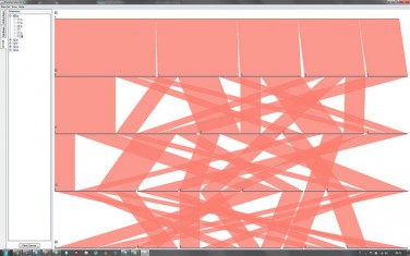 DensityDesign Lab | Fineo