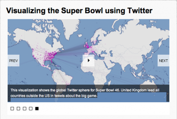 DensityDesign Lab | Visualizing Twitter