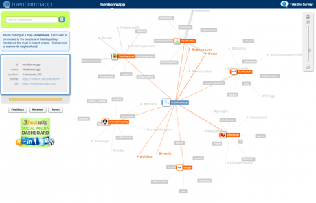 DensityDesign Lab | Visualizing Twitter