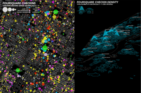 DensityDesign Lab | Visualizing NYC