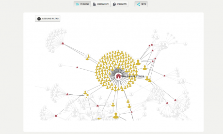 DensityDesign Lab | newNetwork