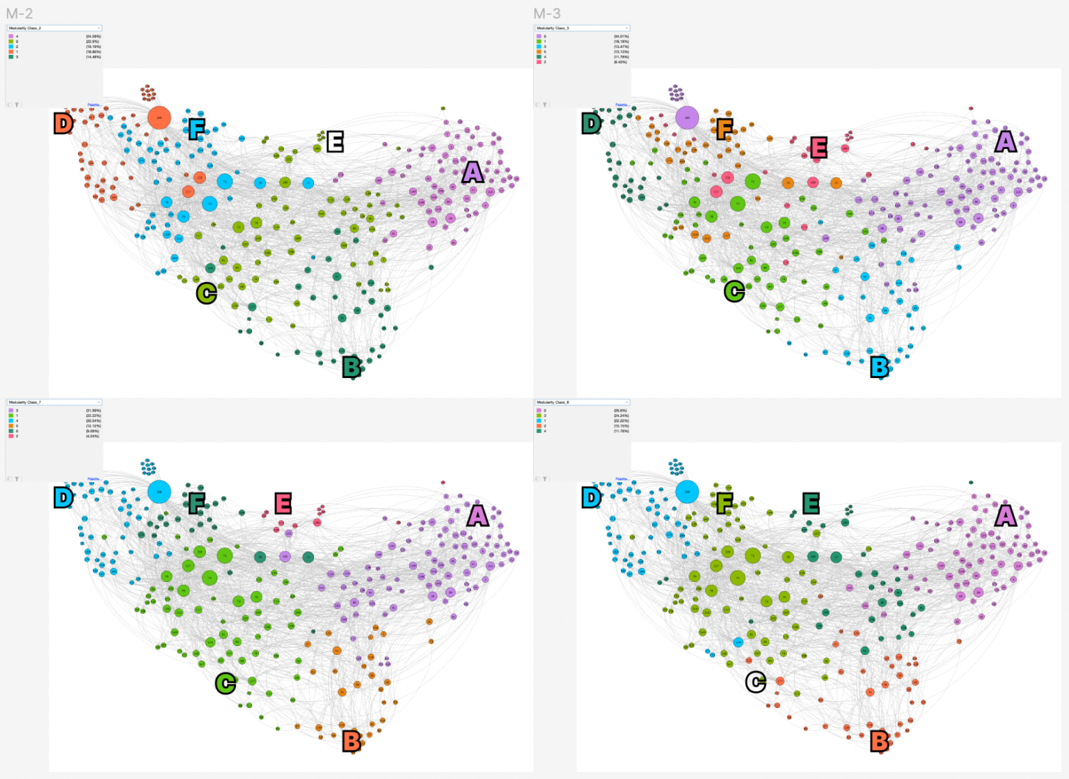 DensityDesign Lab | Blog