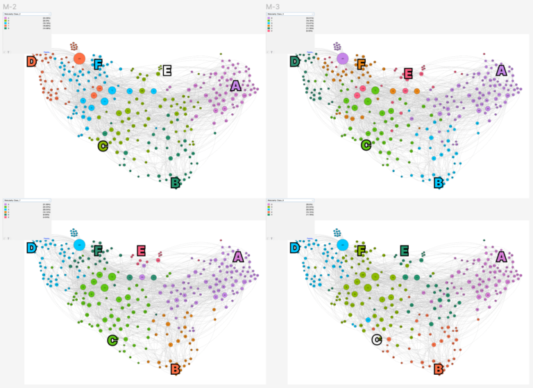 DensityDesign Lab | Blog